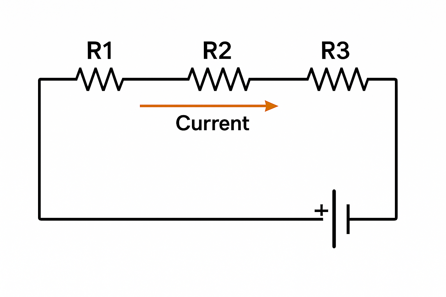 Series Circuits – A Complete Guide for Beginners - SNG VisionNest